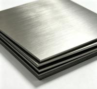 China Large Size Tungsten Plate Manufacturer for sale
