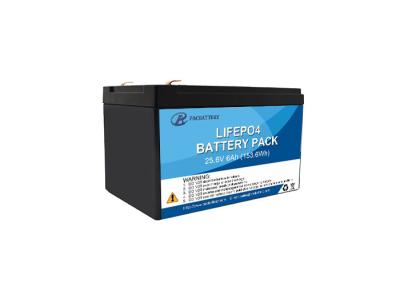 China Cylindrical 32650 Battery Pack Using 25.6V 6Ah Lithium Iron Phosphate Cell 8s1p for sale