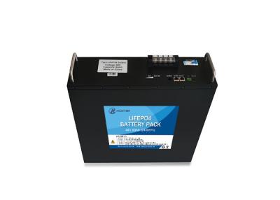 China Metal Case Telecom Lithium Battery for 5G Base Station Wide Temperature Range for sale