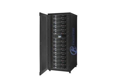 China 192V 264Ah 50kWh High Voltage Lithium Battery for Residential Long Time Energy Storage for sale