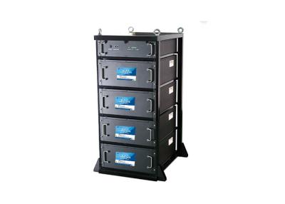 China 144V 166Ah 24kWh High Voltage Lithium Battery for Solar ESS High Safety System for sale