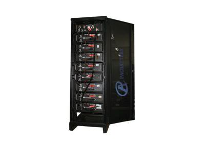 China 384V 38kWh High Voltage Lithium Battery for Residential Storage Eco-Friendly Solution for sale