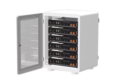China 336V 50Ah High Voltage Lithium Li-Ion Battery Module for Farm Solar System for sale