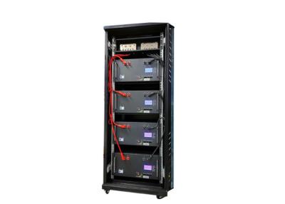 China 48V 600Ah 30kWh 0.5C RS232 High Voltage Lithium Battery for Commercial ESS for sale