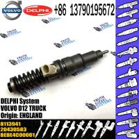 China INJECTOR 20430583 8113941 FOR VOL EC460B TRUCK FH12 PENTA for sale