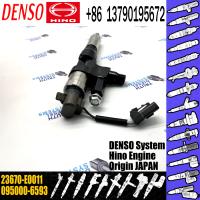 China ISO Common Rail Injector for sale