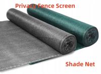 China 35%,50%,65%, 80%,90%HDPE Polisombra Malla Raschel Sombra Malla Saran Shade Net for sale