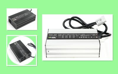 China 29.4V 25A 24V Smart Battery Charger For Lithium Batteries / On Board Charger for sale