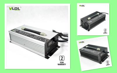 China Robust 72V 20A 23A Lithium Battery Charger Max 87.6V Or Customize Voltage for sale