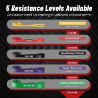 China Portable Latex Pull Up Assist Resistance Bands Heavy Strength Training Bands for sale