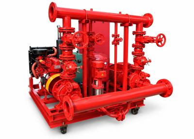 China Custom Skid-mounted Fire Pump System - Diesel, Electric & Jockey Pumps for sale