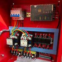 China Single Door DOL Fire Pump Control Panel for sale