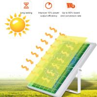 China Brightest Ip 66 Exterior 50w 100w 200w Garden Outdoor Solar Led Flood Light Lamp for 6V Input Voltage SMD3030 LED Light Source for sale