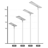 China All-in-One Solar Street Light with IP67 Waterproof Lithium Battery for Residential Roads for sale