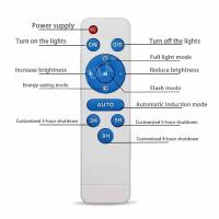 China Garden Outdoor Solar Ceiling Lights With Intelligent Control Features And Motion Sensing for sale