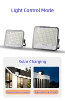 China IP65 High Brightness Solar Flood Light With Motion Sensor For Backyard Security for sale
