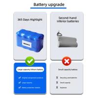 China Solar Flood Light IP65 Waterproof for Courtyards for sale