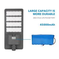 China LED Solar Street Light With Smart Light Control High Lumen for School Campuses for sale