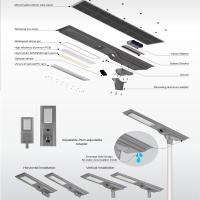 China LED Solar Street Light With UV Resistant PC Lens for Campus Bike Lanes for sale