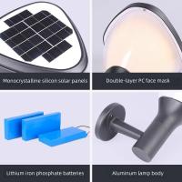 China LED Solar Wall Light With Motion Sensor & IP65 Waterproof for Garden Fence & Walkway for sale