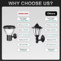 China LED Solar Wall Light With Dusk to Dawn & High Brightness for Patio & Porch for sale
