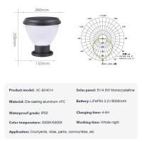 China LED Solar Wall Light With Motion Sensor IP65 Waterproof for Outdoor Garden Patio for sale