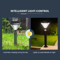 China Versatile Solar Lawn Lights Outdoor Waterproof LED Garden Decor Lighting for Yard Patio for sale