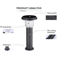 China Super Bright Solar Lawn Lights - Auto On/Off Waterproof Outdoor LED Garden Path Decor Lights for sale