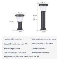 China Long-Lasting Battery Solar Lawn Lights for Patio Garden Decoration for sale