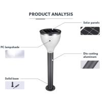 China Super Bright Solar Lawn Lights - Waterproof LED Outdoor Pathway Lights for Garden Yard for sale