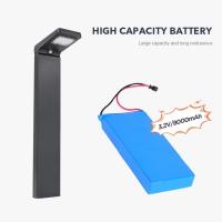 China Long-Lasting Solar Lawn Lights - Decorative LED Outdoor Waterproof Pathway Lights for sale