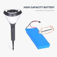 China Waterproof Solar LED Lawn Lights Energy-Saving Pathway Lights for Yard Garden for sale