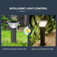 China Super Bright LED Solar Lawn Lights Waterproof Outdoor Garden Pathway Lighting for sale