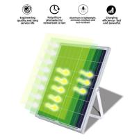 China Super Bright 20000LM LED Solar Flood Light IP65 Waterproof Outdoor Security Lighting for sale