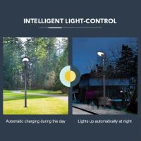 China Ultra-Bright Solar Garden Lights Dusk to Dawn Waterproof LED Lights for Outdoor Decoration for sale
