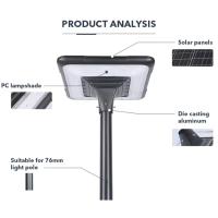 China Heavy-Duty Solar Garden Lights Motion-Activated IP65 Waterproof Solar Lighting for Garden for sale