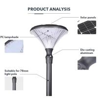 China Motion Sensor Solar Security LED Garden Lights IP65 Waterproof Solar Garden Lights for Yard for sale