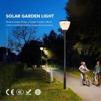 China Adjustable Solar Garden Lights 3 Modes Solar Landscape Lights with 360° Rotatable Head for Pathway for sale