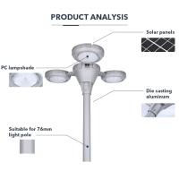 China Super Bright Solar LED Garden Lights LED Outdoor Lights with Motion Sensor for sale