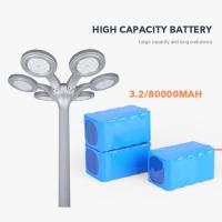 China Easy Installation Solar LED Garden Lights LED Path Lights with Auto On/Off for sale