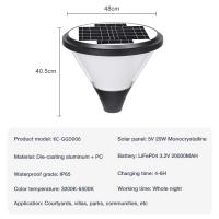China IP65 Waterproof Solar Landscape Garden Lights Energy Saving LED Outdoor Yard Decor Lighting for sale