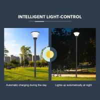 China IP65 Waterproof Solar Landscape Garden Lights Energy Saving LED Outdoor Yard Decor Lighting for sale