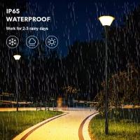China IP65 Waterproof Solar Landscape Garden Lights Energy Saving LED Outdoor Yard Decor Lighting for sale
