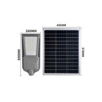 China Solar Street Light –  IP65 Waterproof, Radar Induction & Remote Control, Ideal for Highways, Squares, and Gardens for sale