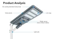 China Solar Light with Radar Sensor & Remote Control | Die-Cast Aluminum, IP65 Waterproof, No Wiring, 3-Year Warranty for sale