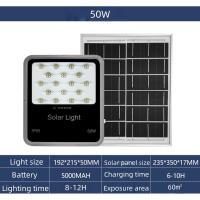China LED Flood Lights Outdoor High Power High Output LED FloodLight Super Bright Solar Flood Light for FD 50W 100W 200W 300W for sale