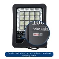 China Solar Light with Remote Control & Light Sensor IP65 Waterproof, No Wiring, 5M Cable, Easy Wall Mount for sale