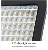 China Solar Light with Remote Control & Light Sensor IP65 Waterproof, No Wiring, 5M Cable, Easy Wall Mount for sale