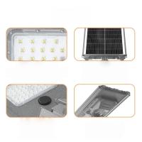 China Electronic Display Radar Sensor – The Smart Solar Street Light for Any Space for sale