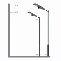 China Solar Street Lamp with CCTV 6 Million Pixels Solar LED Street Light with Camera Eseecloud for sale
